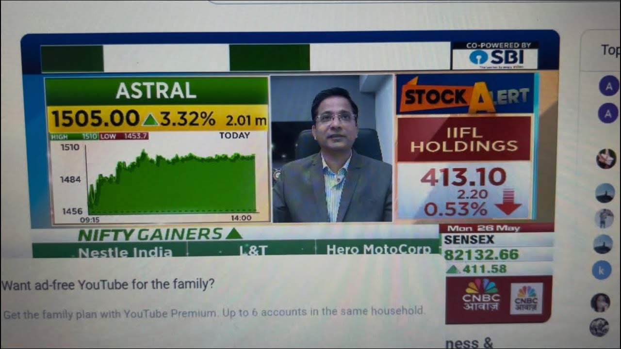 Astral #AstralSharePrice 26 may target 1550 astral Share News Credit ...