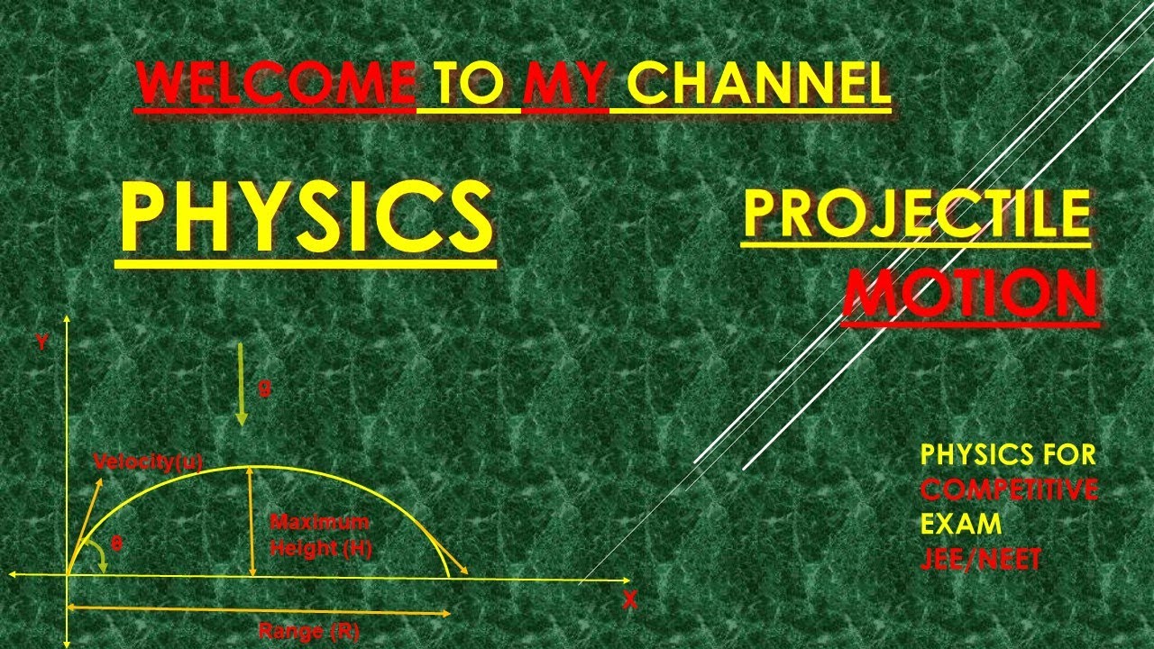 Projectile Motion Physics (Horizontal Projection From Height) - YouTube