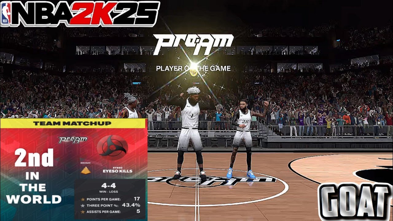 NBA 2K25 PRO-AM TOP RANKED TEAM - YouTube