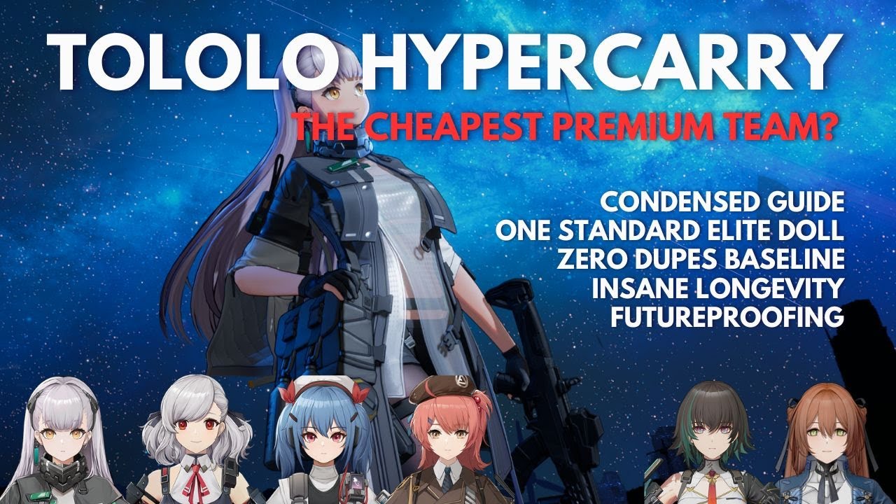 Tololo Team Investment Guide | Girls Frontline 2 : EXILIUM - YouTube