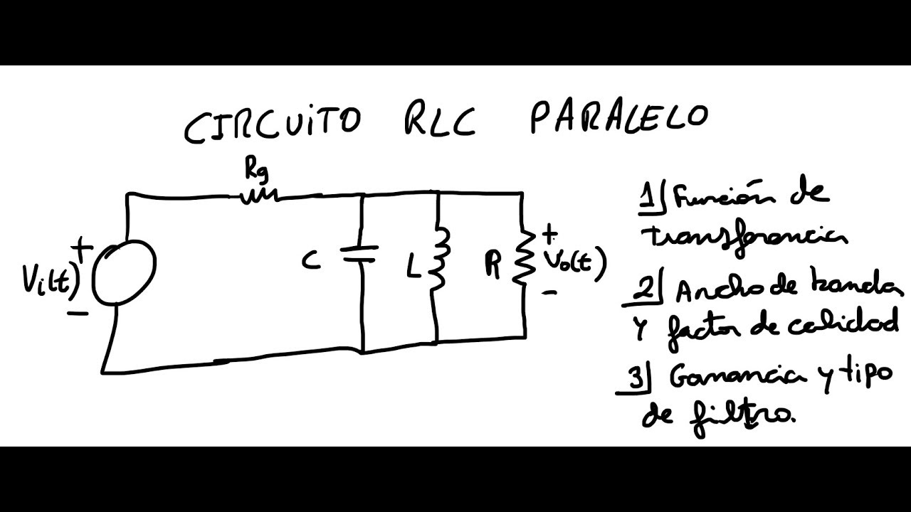 4.- Circuito RLC paralelo: función de transferencia, ancho de banda ...