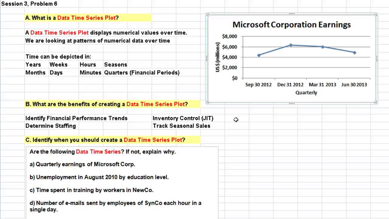 Week 3 MyStatLab Problem 6 - YouTube