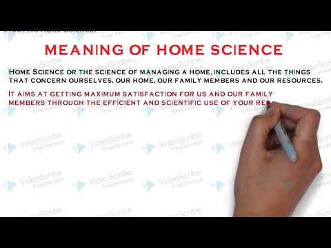 Introduction of Home Science - YouTube