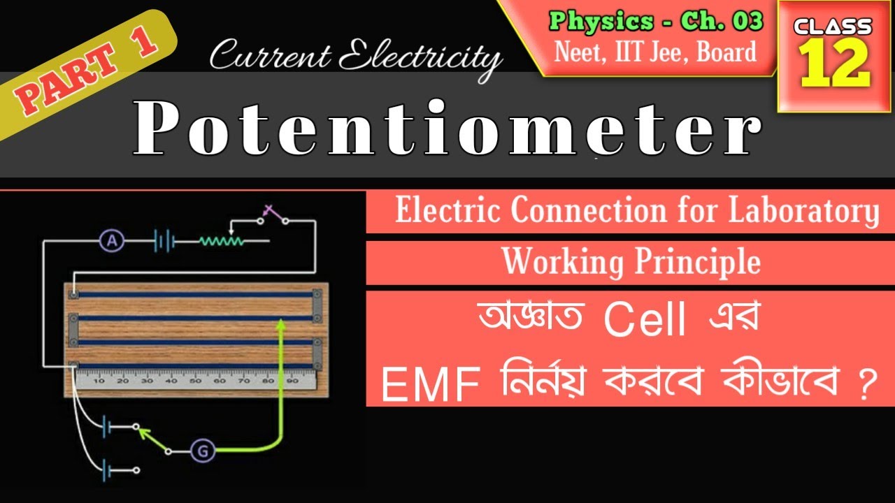 How to find EMF of Cell ? | Potentiometer - Part 1 | Electricity Class ...