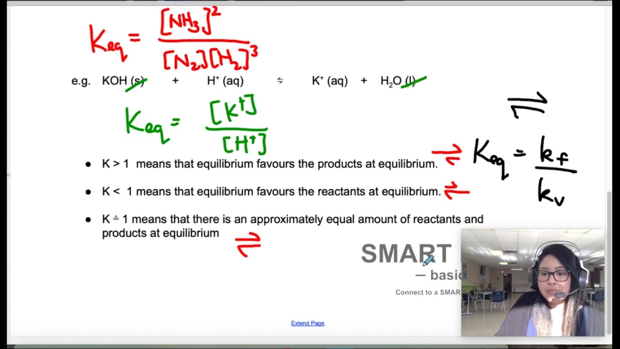 02 Solving for Keq or Concentration in the Equilibrium Expression - YouTube