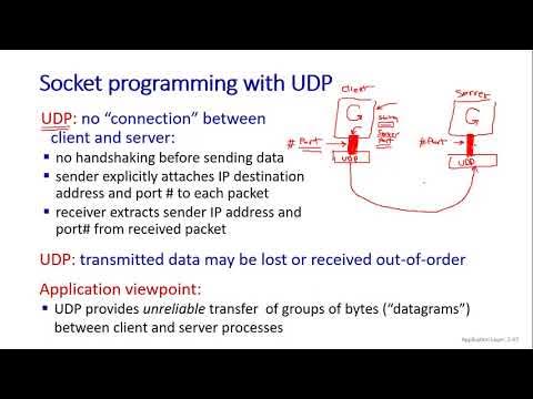 Computer Networks 2.8 - YouTube