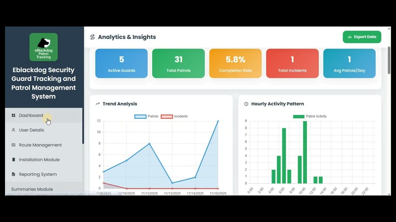 Introduction ENGLISH video for Eblackdog Security Tracking and Patrol ...