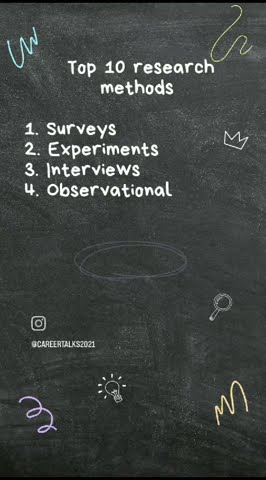 Ideal Research Methods: Top 10 Approaches for In Depth Insights | Life Elevate 360 #shorts #360 ...
