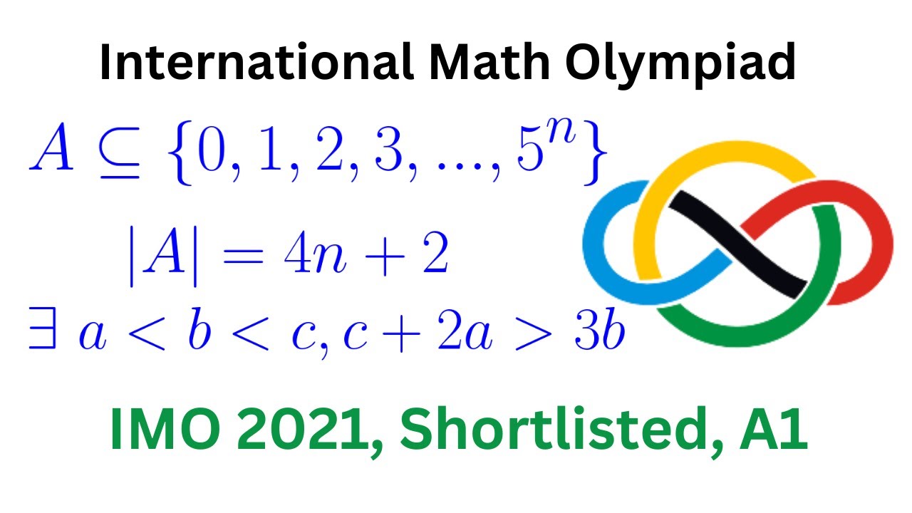 International Math Olympiad, IMO 2021, Shortlisted Problem, A1 - YouTube