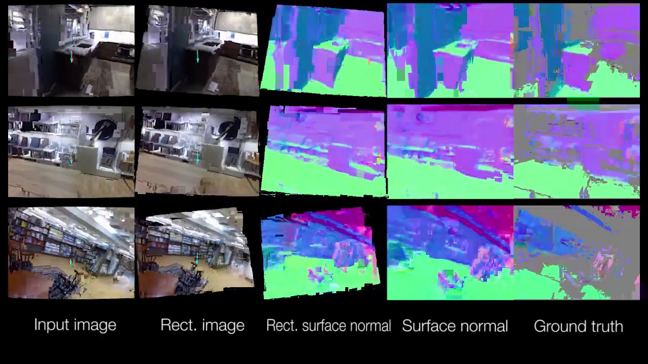 Surface Normal Estimation of Tilted Images via Spatial Rectifier ...