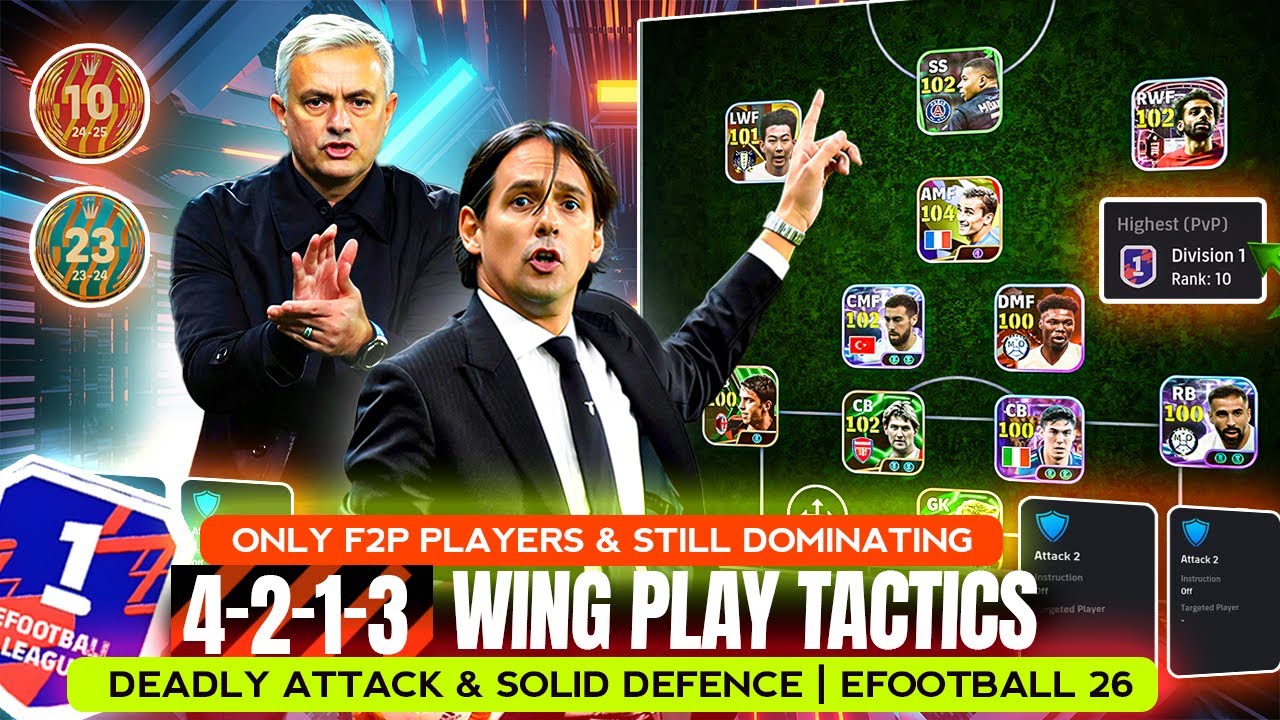 ONLY F2P Players 😳🔥 | 4-2-1-3 Wing Play Tactics That Work With ALL ...