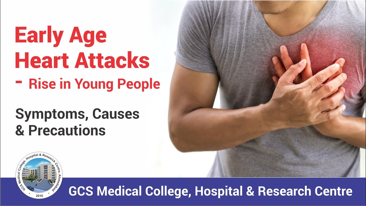 Early age Heart Attack | Symptoms & causes | GCS Hospital | Dr. Jit ...