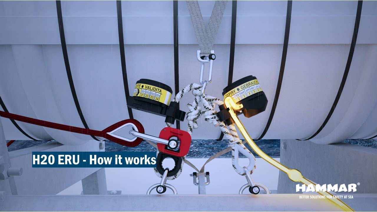 H20 ERU - How it Works - YouTube