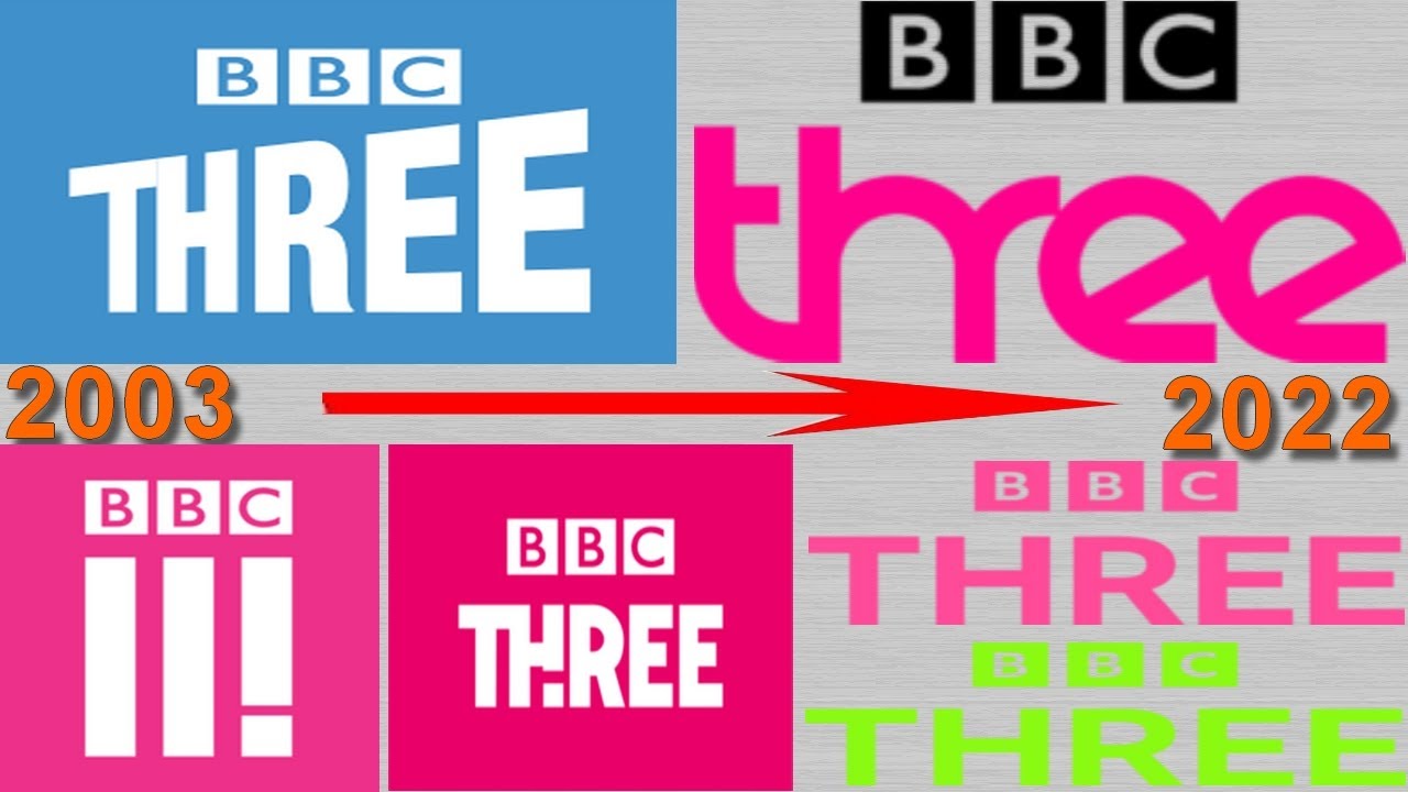 Evolution of BBC Three Logo 2003 - 2022 - YouTube
