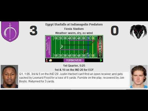 Week 12: Egypt Starfalls (6-5) @ Indianapolis Predators (8-3) - YouTube