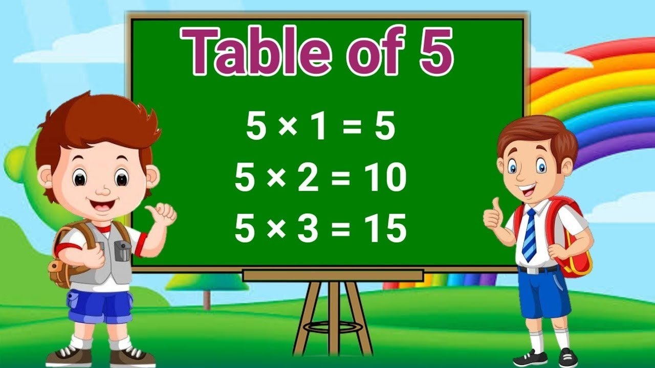 5 ka Tables|one two words letters|phonics song|Nursery rhymes for kids ...