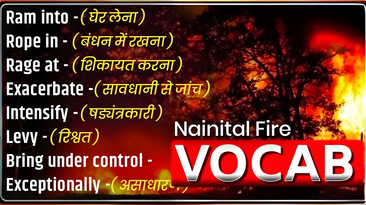 Spoken English Words with Meaning | Vocabulary Words English Learn ...