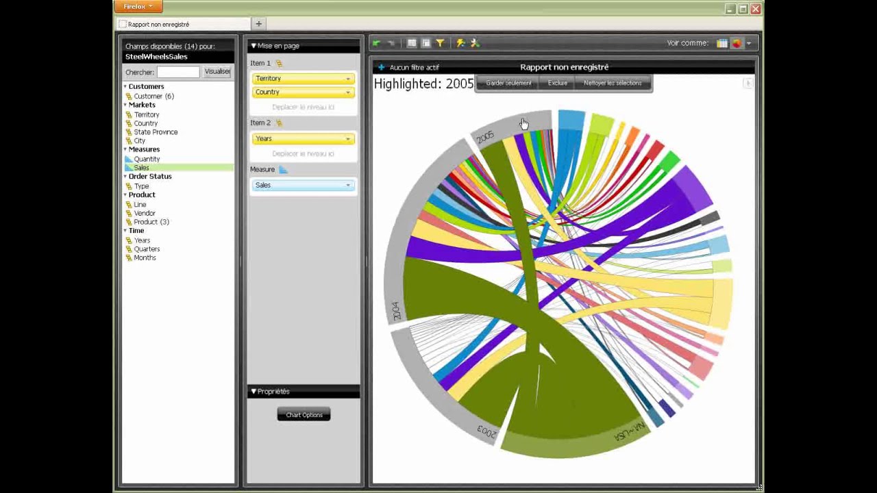 Pentaho - 12 Days of visualizations - YouTube