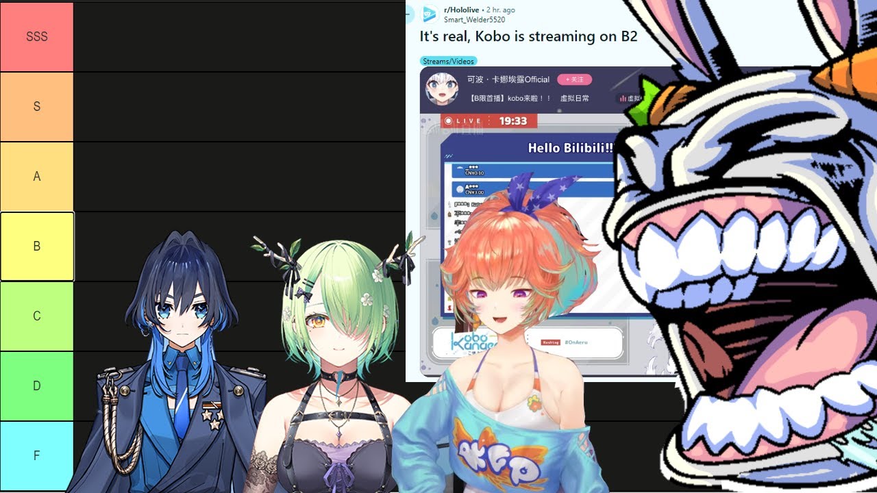 HoloEN and ID Outfit Design Tier List + Hololive Returns to Bilibili ...