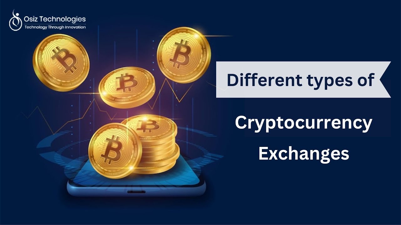 Different Types of Crypto Exchanges and its features - YouTube