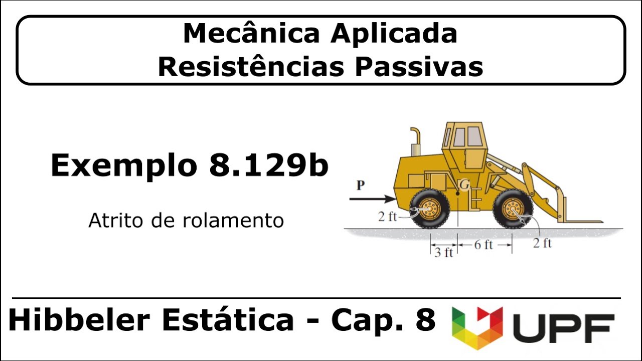 Mecânica Aplicada - Problema 8.129a - YouTube