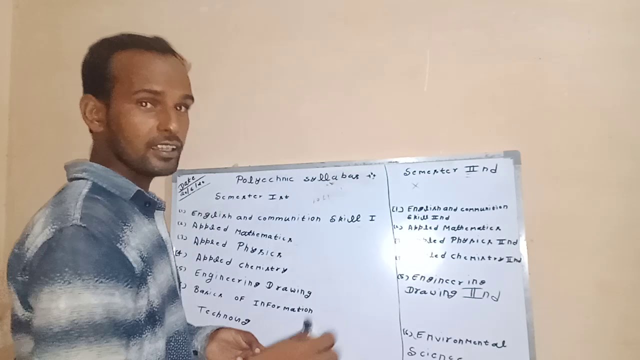 Electrical Engineer Work YouTube electrical-engineer-work-youtube