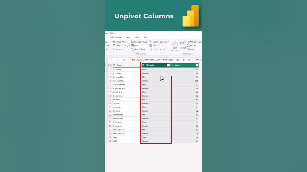 Power Query - Unpivot Data with Multiple Headers (Multiple Columns into Rows) with #PowerQuery ...