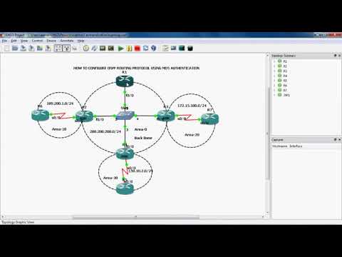HOW TO CONFIGURE OSPF ROUTING PROTOCOL USING MD5 AUTHENTICATION PART1 YouTube - YouTube