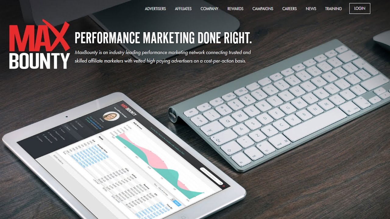 MaxBounty Offers Promoting System 2021 Tutorial | Make Money From ...