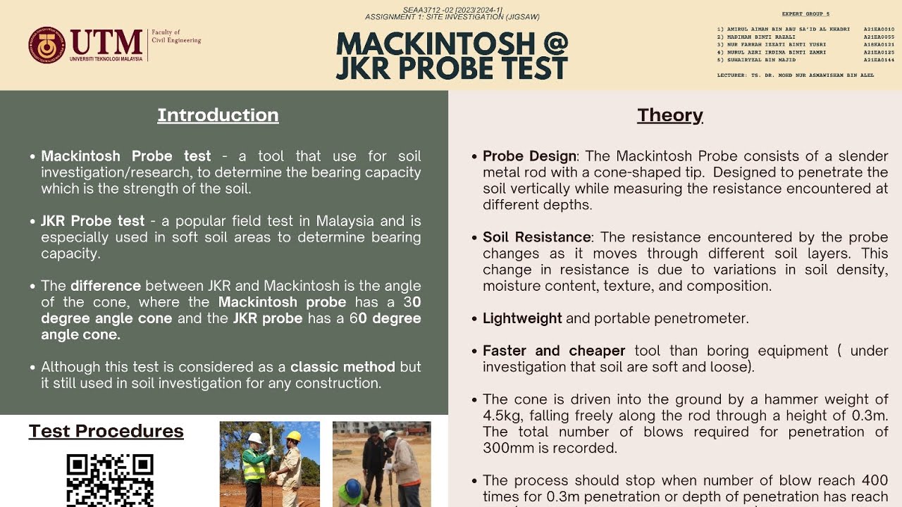 MACKINTOSH@JKR PROBE TEST - YouTube
