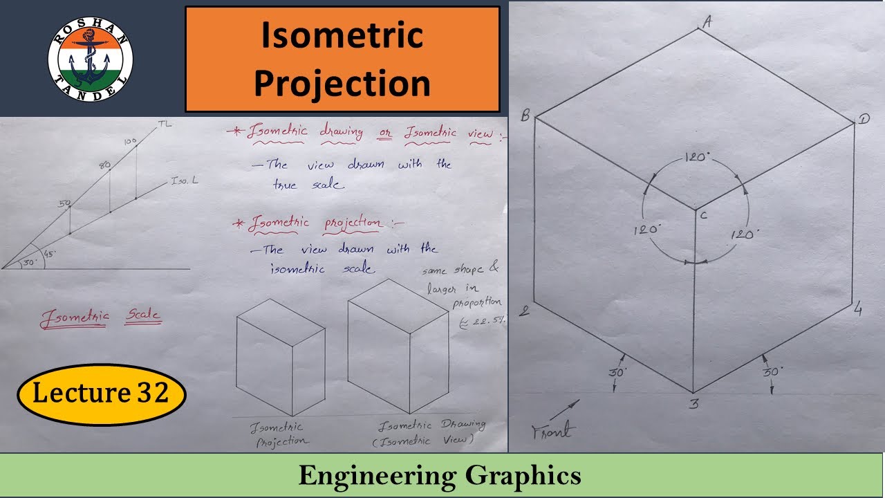 Lecture 32 Isometric Projection vs Isometric Drawing (Isometric View ...