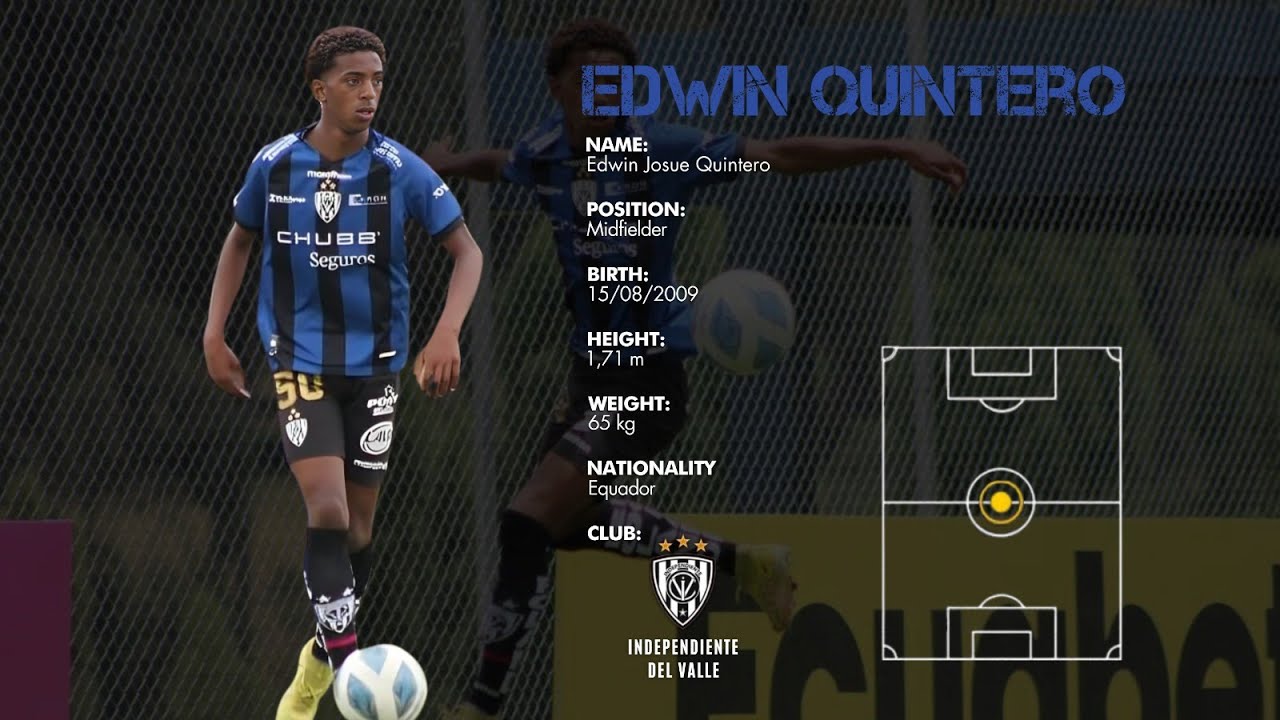 Edwin Quintero - Independiente Del Valle - 2024 - AGN Football - YouTube