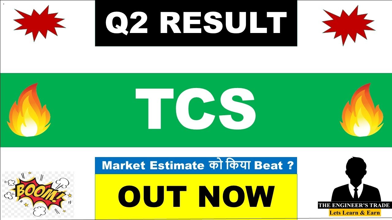 Tcs Q2 Results 2025 | Tcs Results Today | Tcs Share News Today | Tcs Dividend 2024 | Tcs Results ...
