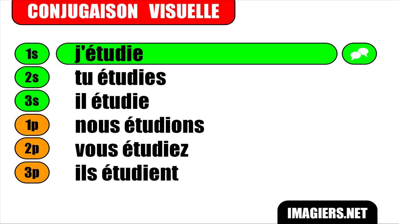Conjugaison française # Etudier # Indicatif Présent - YouTube