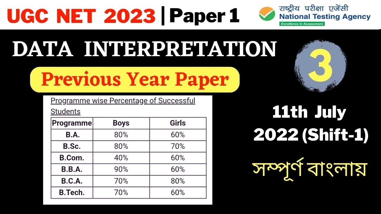 Ugc Net December 2023 Data Interpretation For Ugc Net Paper 1 Di For Ugc Net Youtube