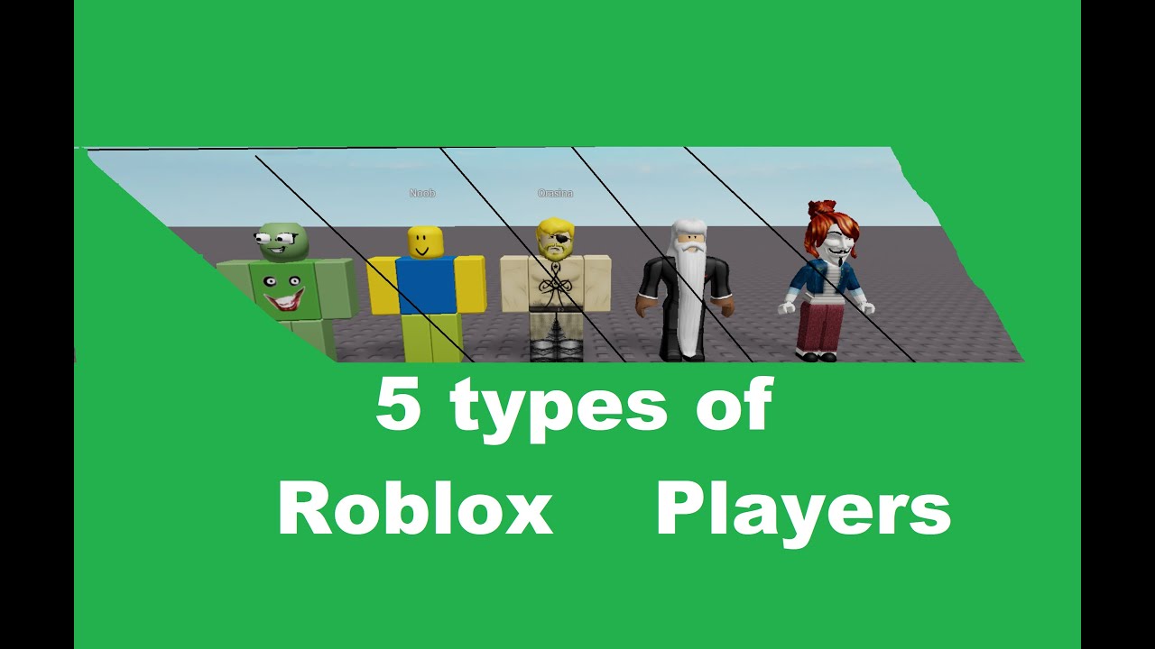 5 types of roblox players - YouTube
