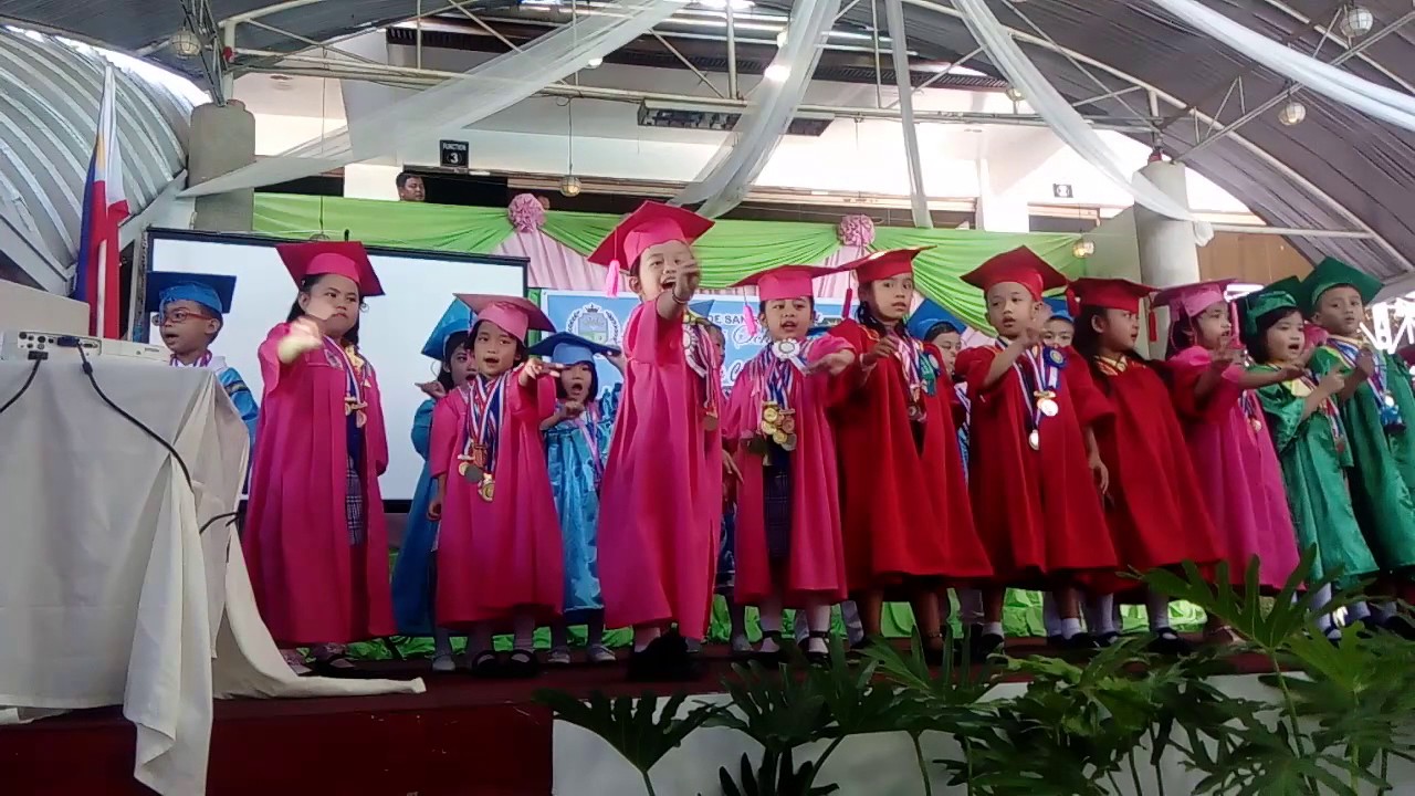 Thank you Everyone (Graduation Song) for kids!! - YouTube