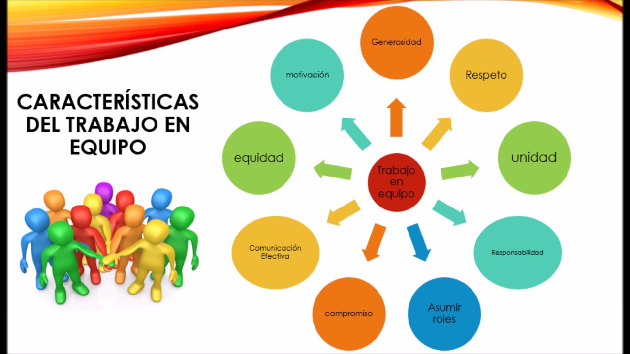 Equipos De Trabajo