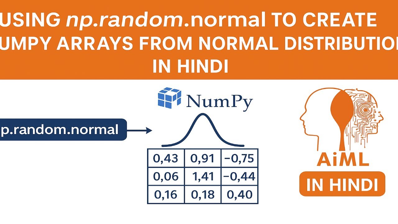 NumPy Lec 30 - Using np.random.normal to create numpy arrays from ...