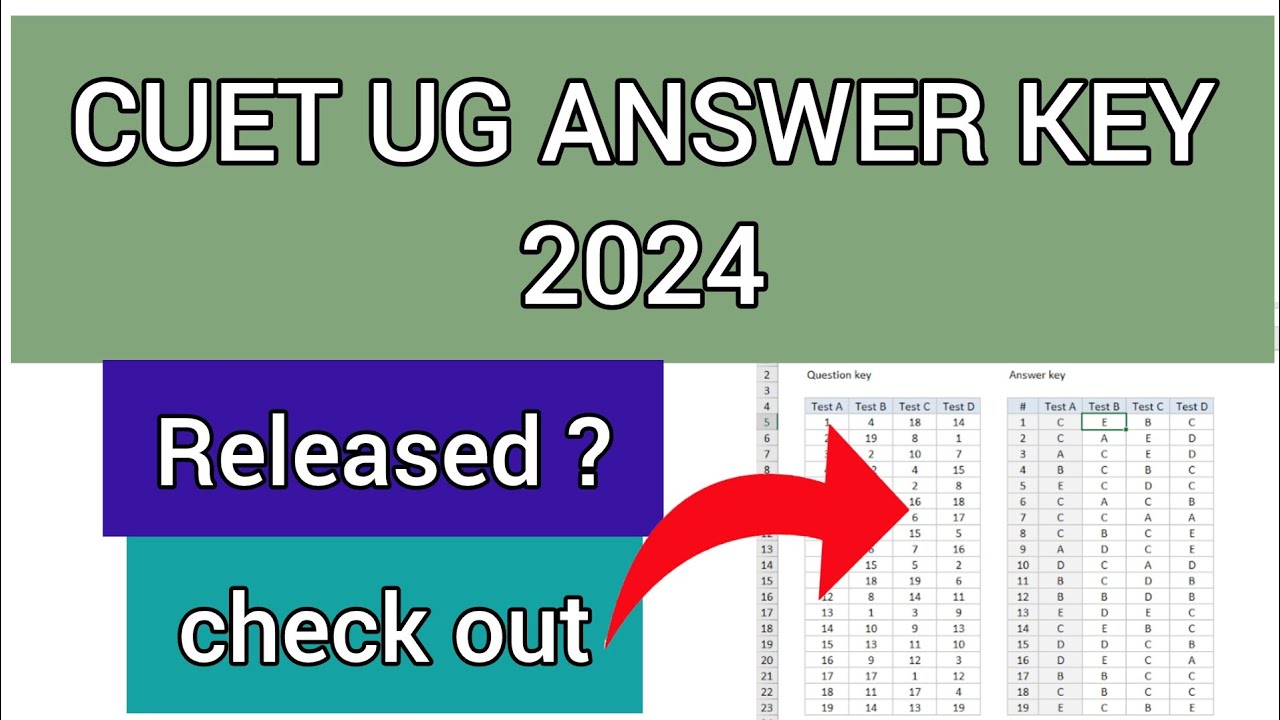 CUET UG Answer Key 2024 | How To Check CUET Answer Key 2024 - YouTube