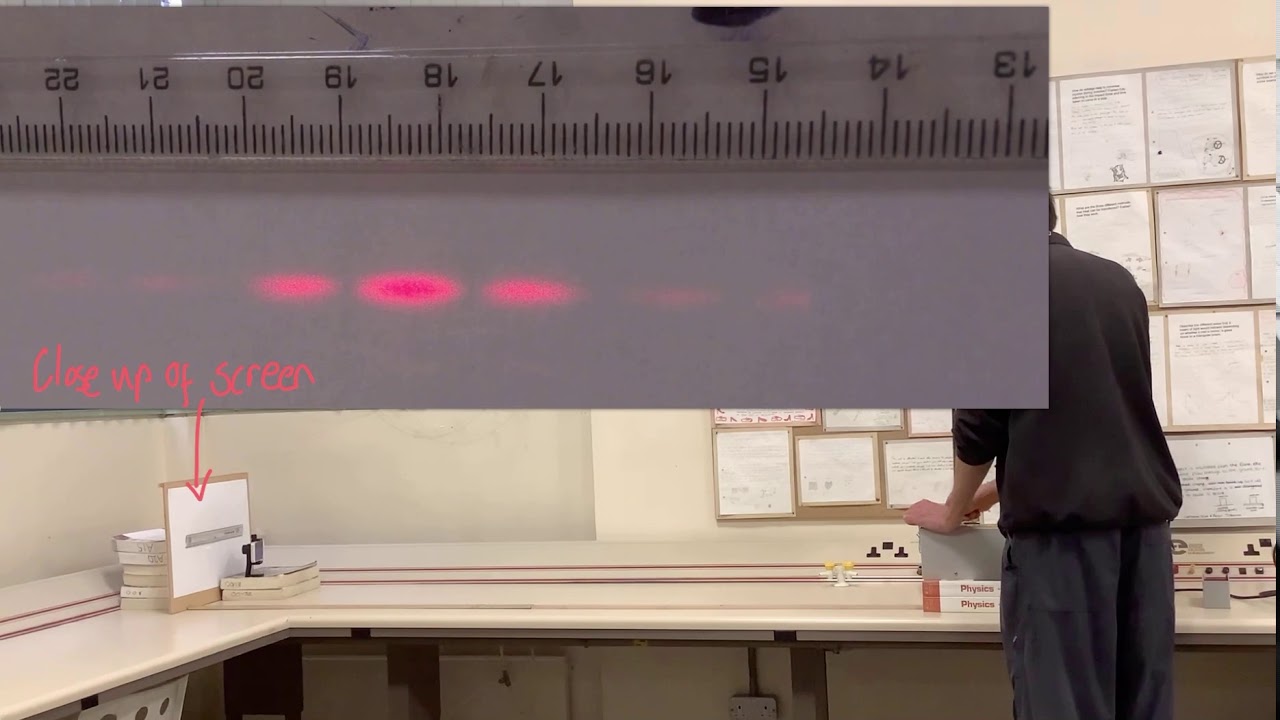 Young's double slit experiment. Changing the wavelength of the laser ...
