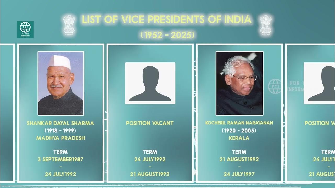 List of Vice Presidents of India 1952 - 2025 🇮🇳 | For Your Information 🇮🇳 - YouTube