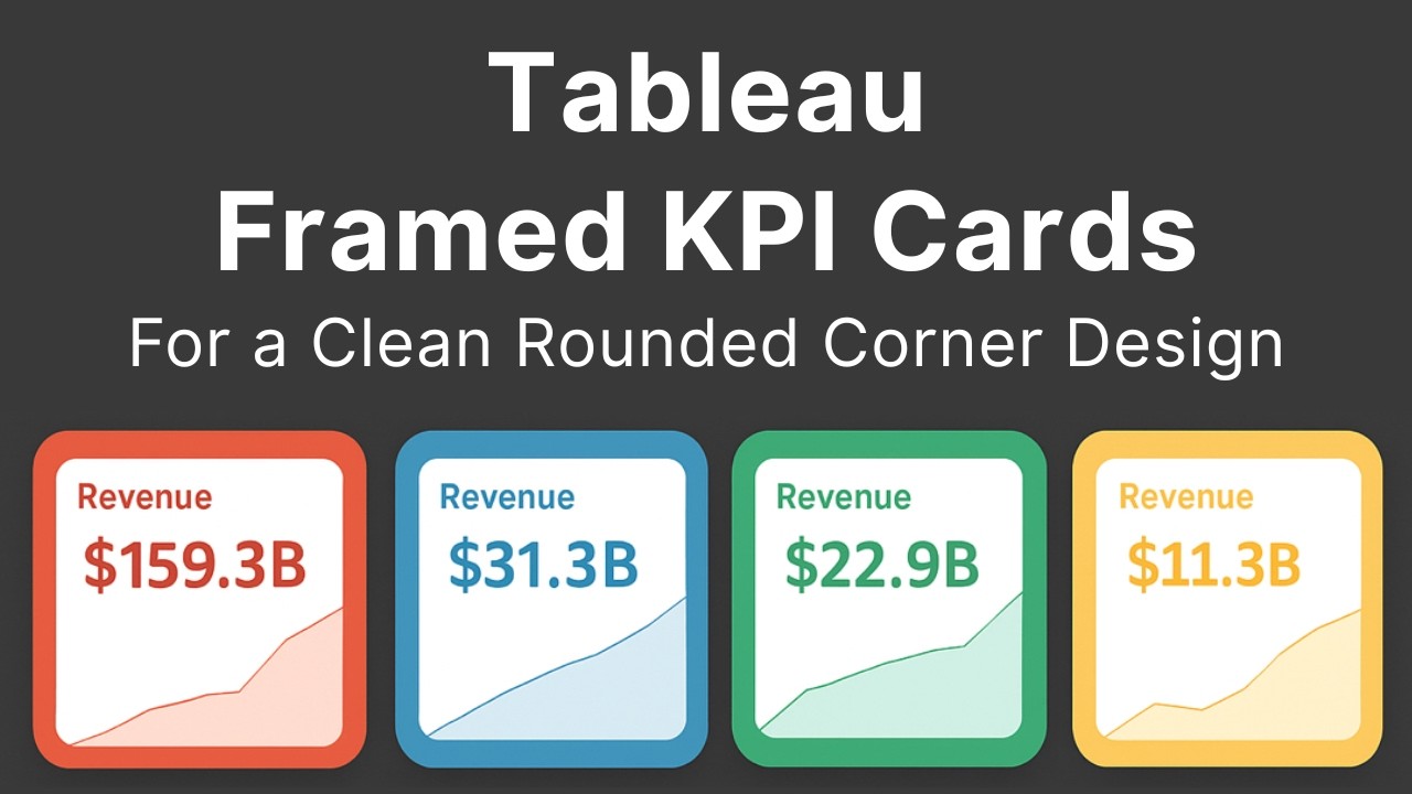 How to Frame KPI Cards in Tableau for a Clean Rounded Corner Design ...