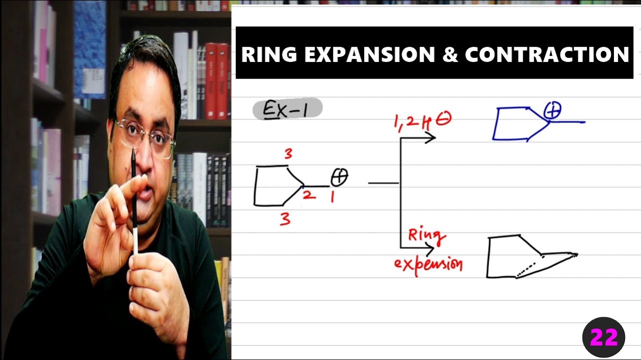Ring Expansion and Contraction || GOC || JEE || Main || Advanced ...