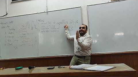 Automatic Control Systems - Lectures - Dr. Mahmoud El-Naggar - YouTube