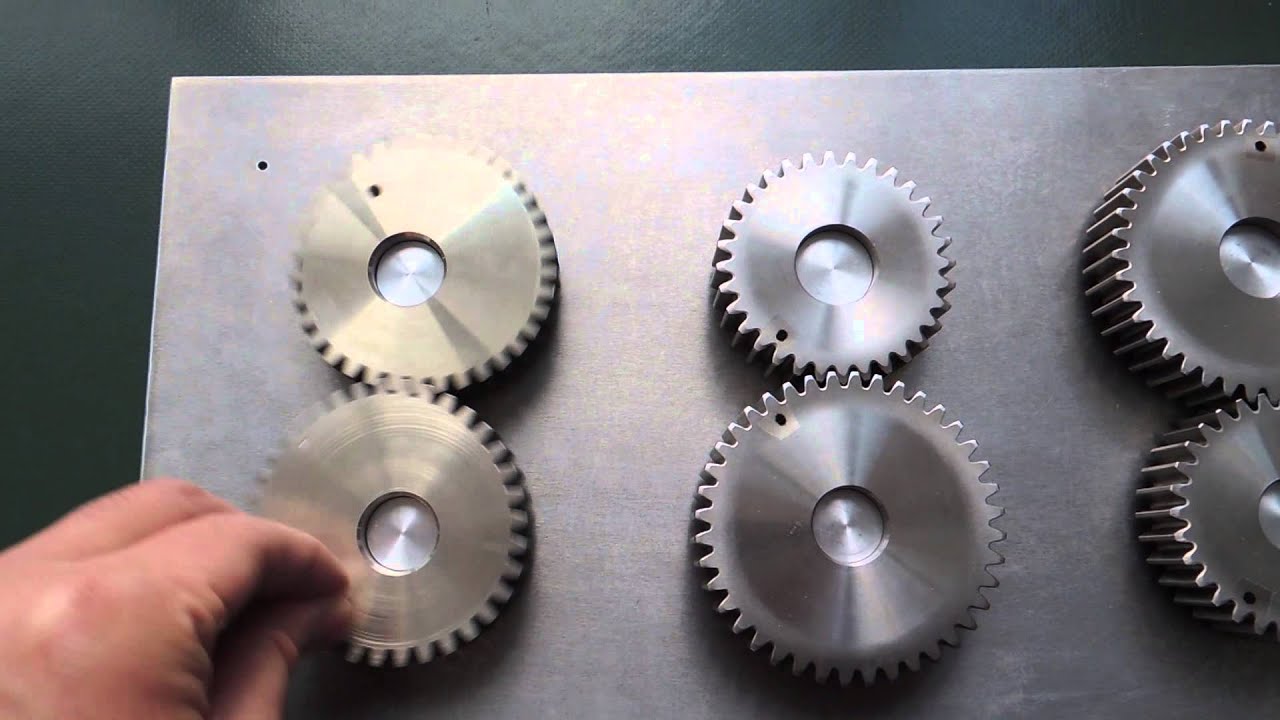 Non-Circular Gear - YouTube