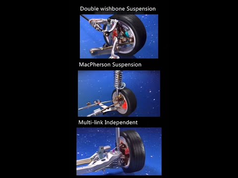 What are the difference of Double wishbone, McPherson, Multi-link independent suspension ?