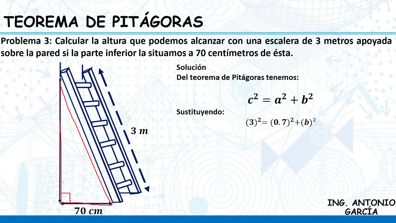 TEOREMA DE PITÁGORAS - YouTube