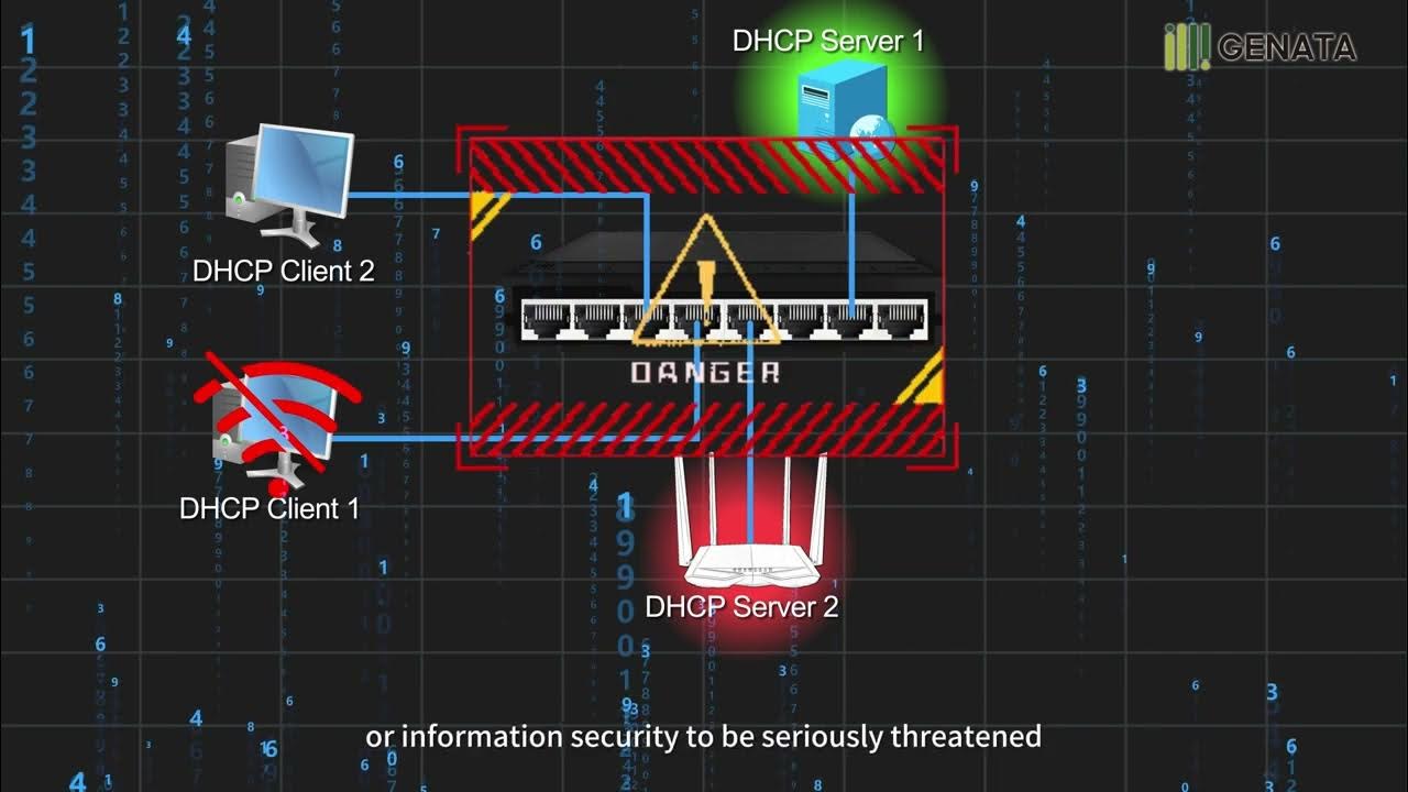 How to solve DHCP conflicts？GENATA Managed Switch will be a nice solution for you - YouTube