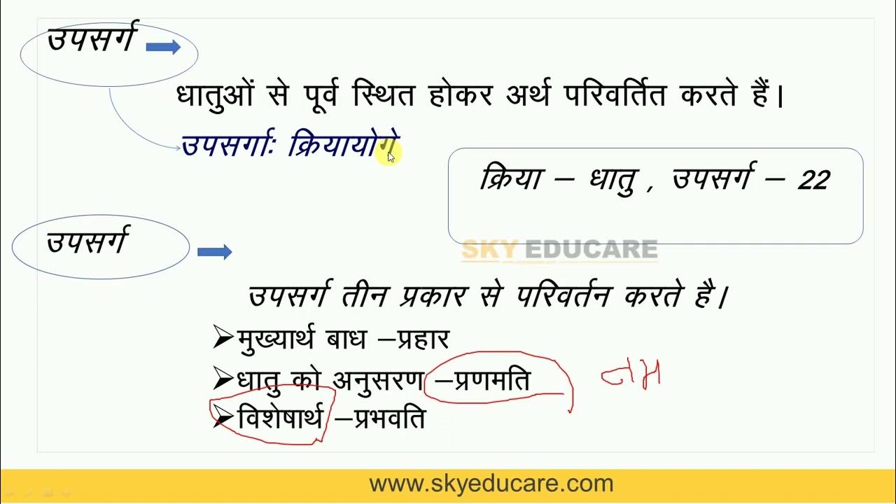 #upsarg upsarg in Sanskrit,pradi upsarg - YouTube